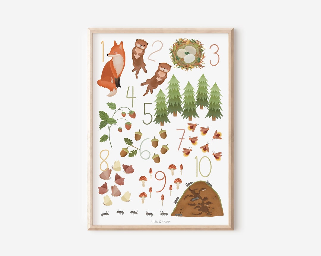 Number Poster Forest Children's Room Decoration Learning Poster ...