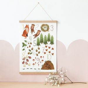Poster Set Children's Room Forest Numbers & Alphabet - Etsy