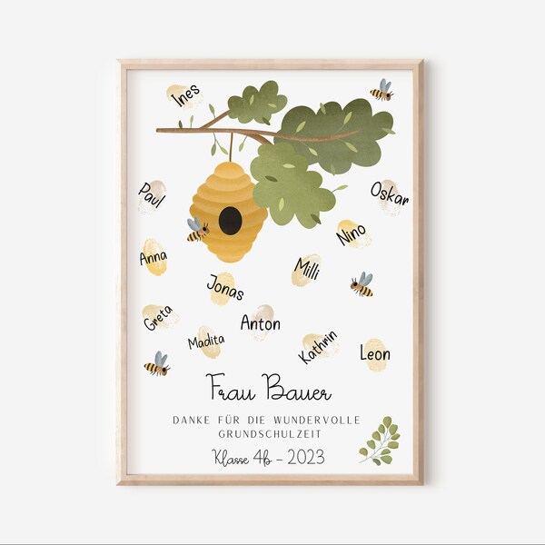 Fingerprint Poster - Etsy