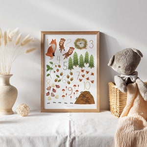 Poster Set Children's Room Forest Numbers & Alphabet - Etsy