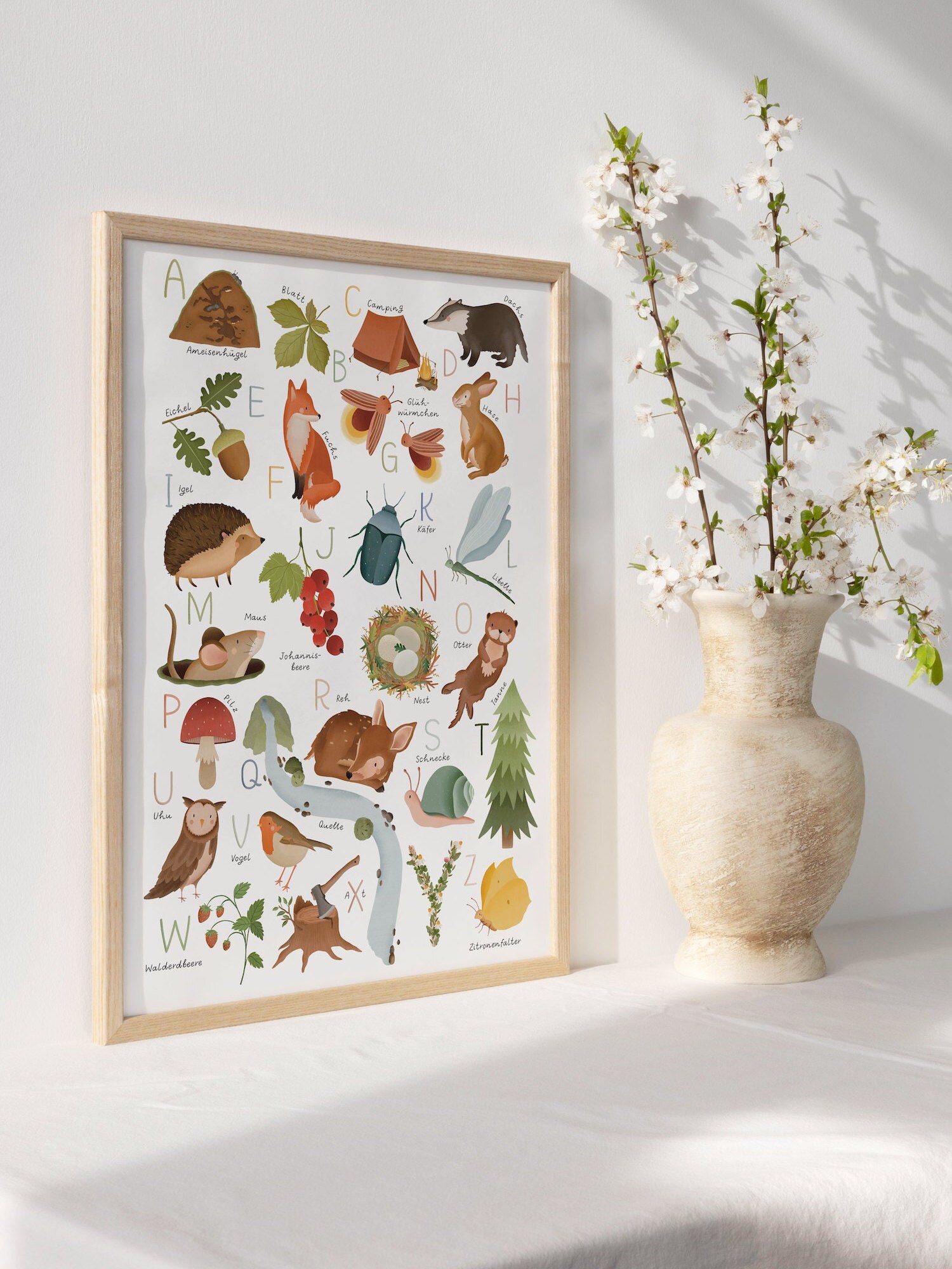 Poster Forest ABC Alphabet Poster for Children's Room | Etsy Australia