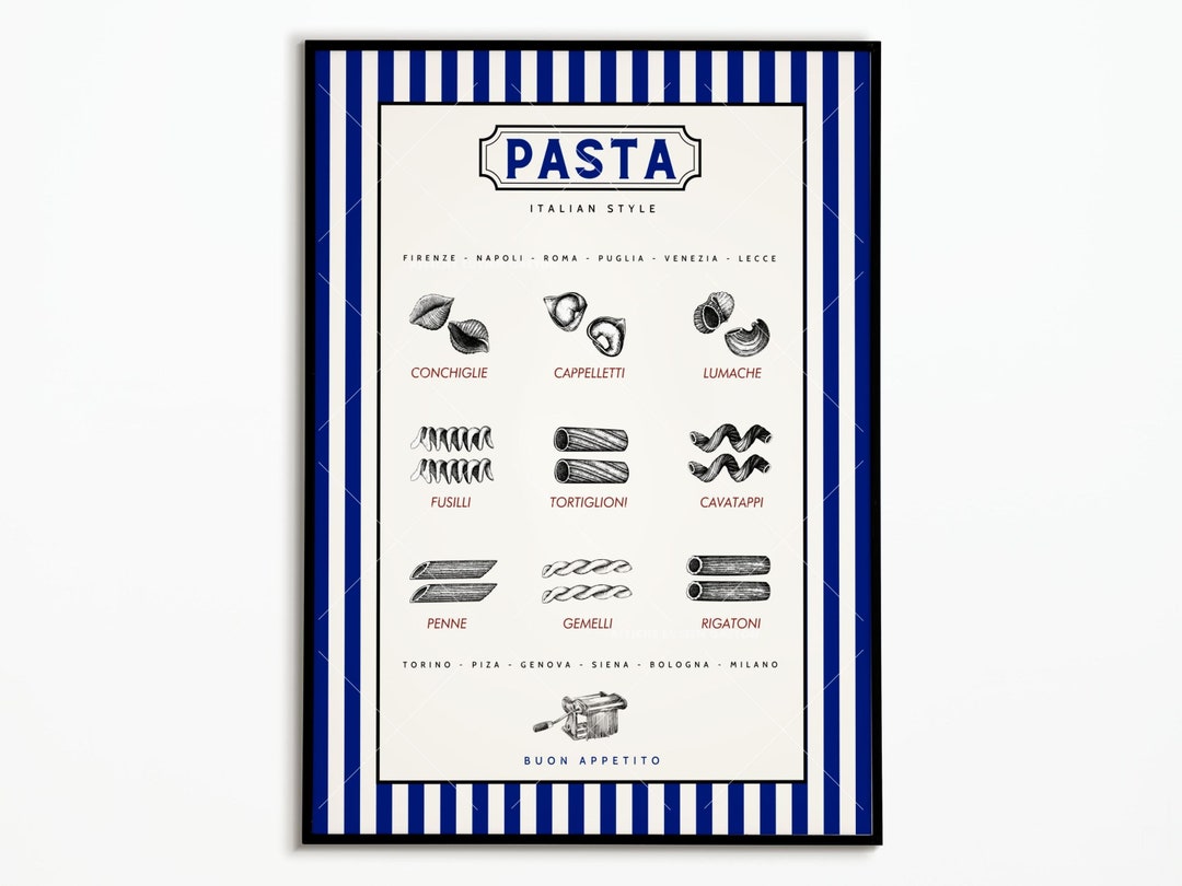 Vintage Italian Pasta Poster – Retro Pasta Kitchen Poster – A0/A2 ...