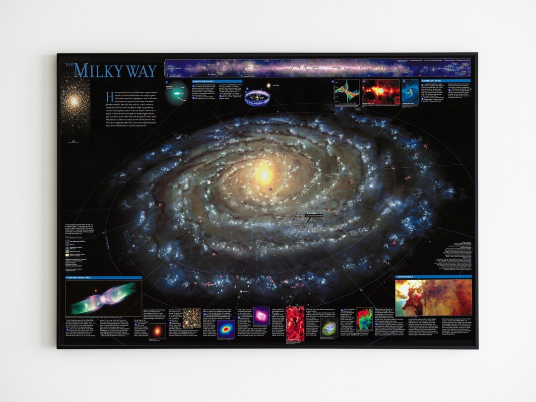 Milky Way Poster, Astronomy Poster, Galaxy Poster | Milky Way Poster ...