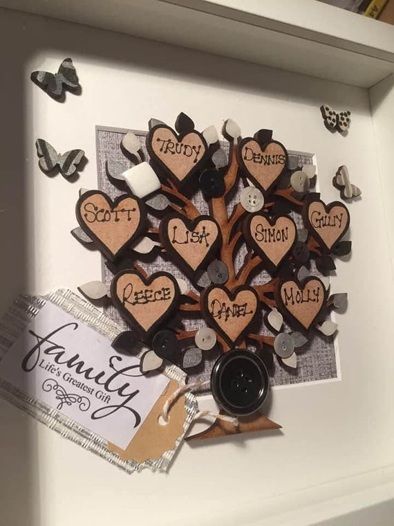 Family Tree Frames - Etsy