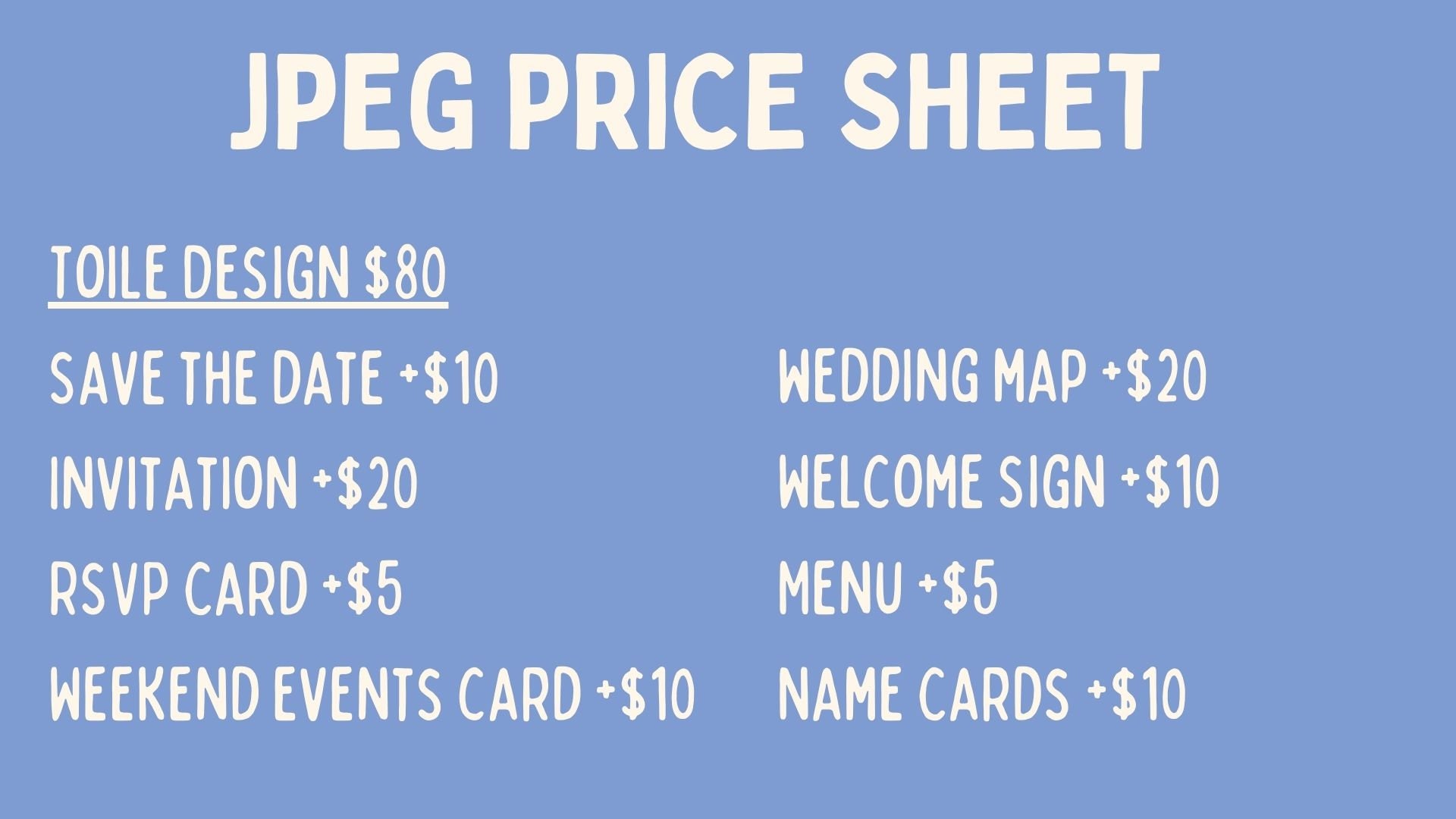 A Custom Personalized Toile Print Custom Personalized Pattern Custom ...