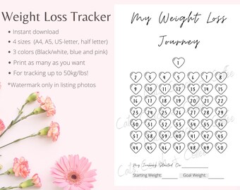 Pounds Lost Chart - Etsy