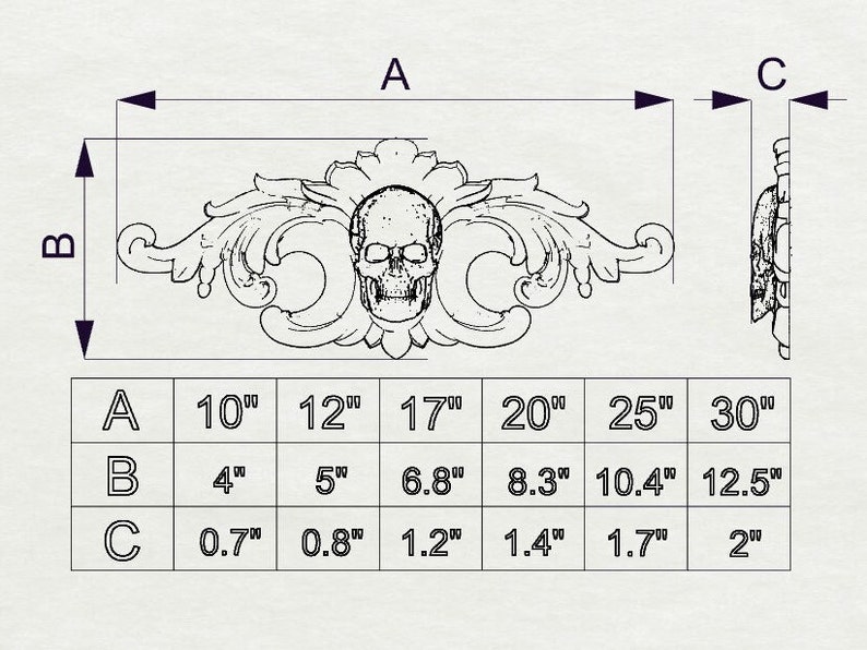 Skull Baroque Plaque, Gothic Skull Decor, Painted - Etsy