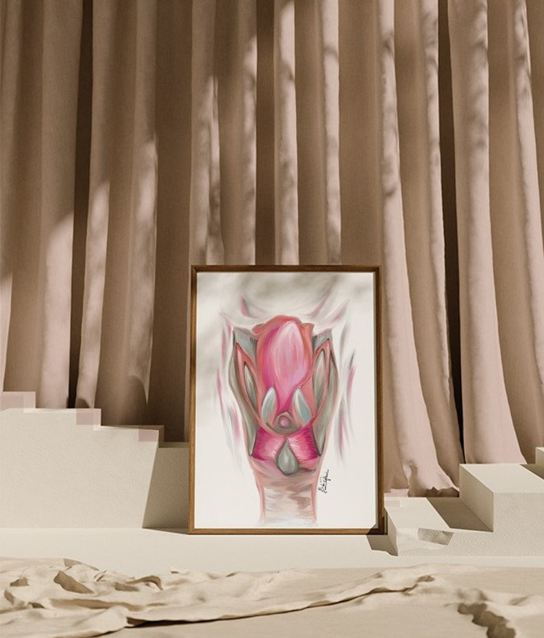 Abstract Larynx Art Print-larynx Anatomy Art-laryngology Art - Etsy