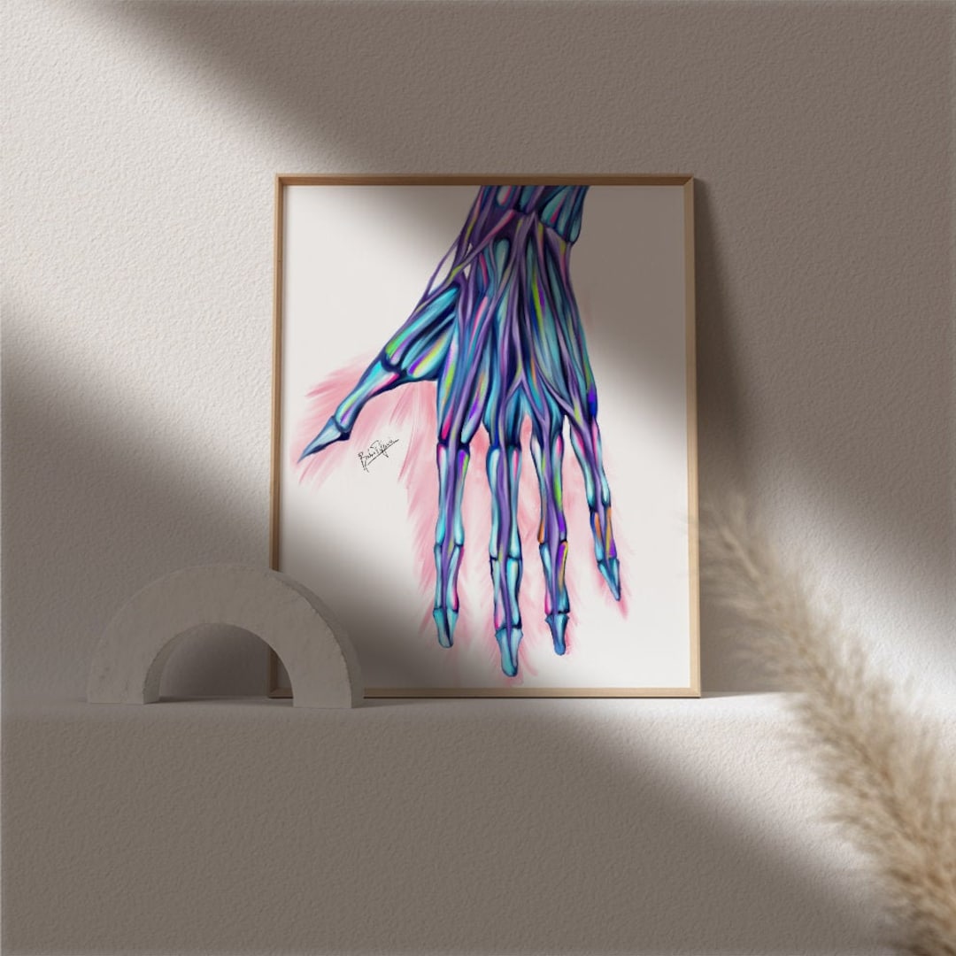 Abstract Hand Anatomy Art Print-hand Bones Muscles Artwork ...