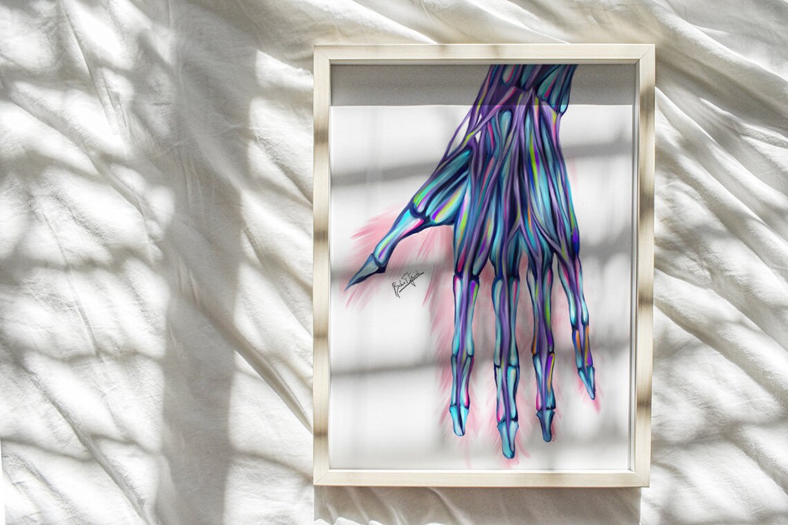 Abstract Hand Anatomy Art Print-hand Bones Muscles | Etsy