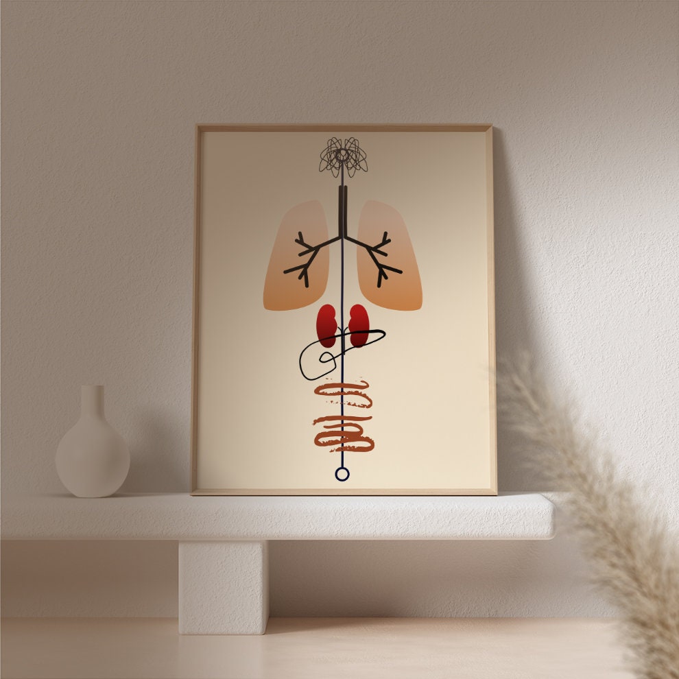 Línea de anatomía arte-anatomía arte moderno-anatomía boho art poster ...