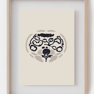 Abdomen Cross Section Anatomy Art Print-boho Minimalist Abstract Art ...