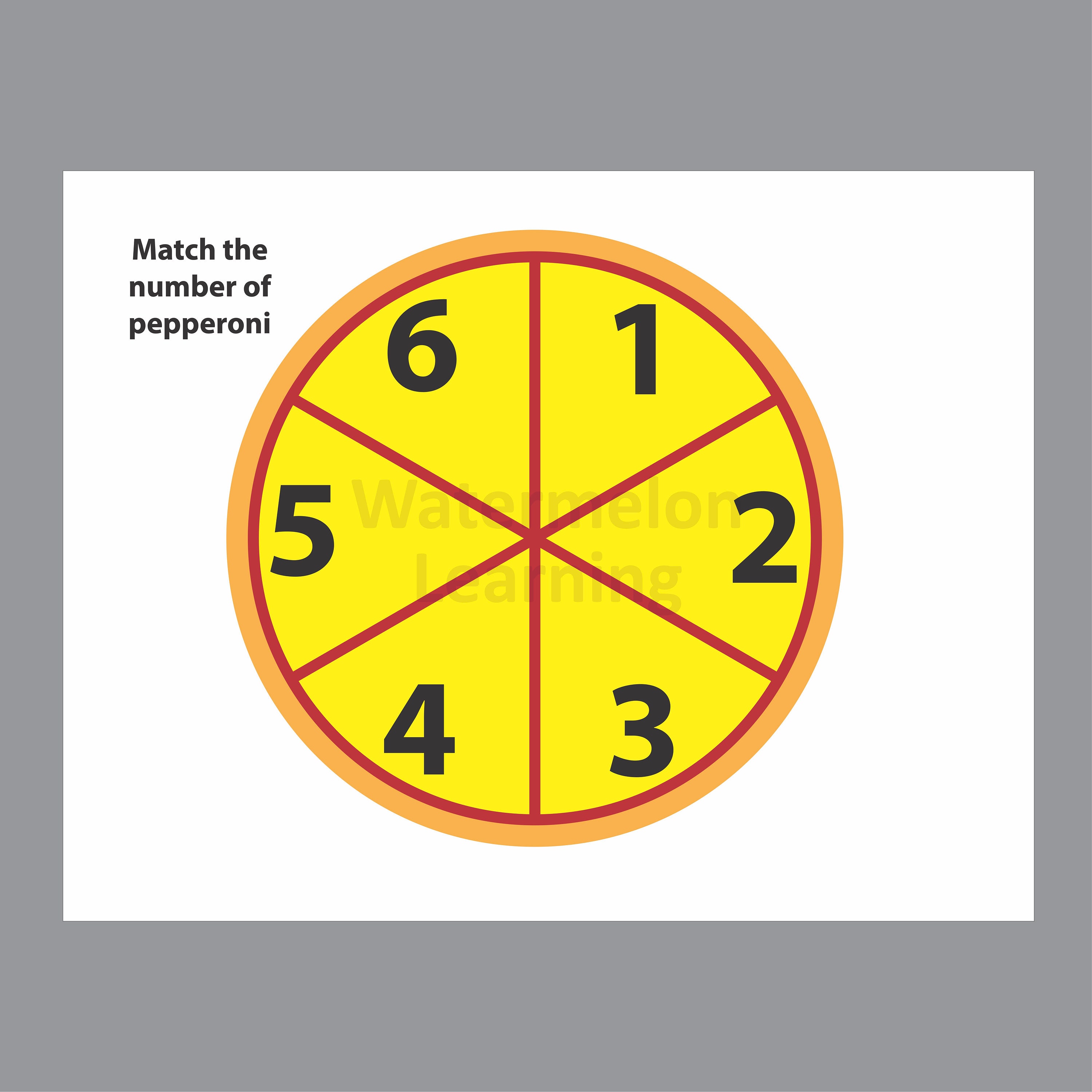 Pepperoni Pizza and Watermelon Seed Counting One to Ten - Learning ...