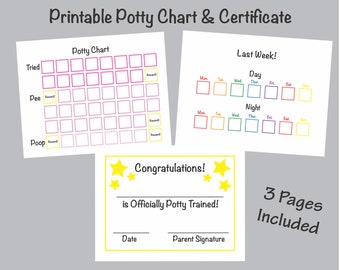 Pink Potty Training Sticker Chart - Etsy