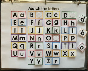 Printable Alphabet Chart ABC Chart Learning ABC Educational Chart ...