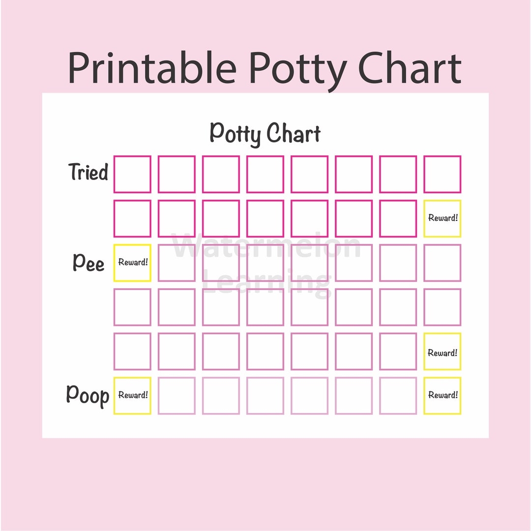 Pink Potty Training Sticker Chart - Etsy