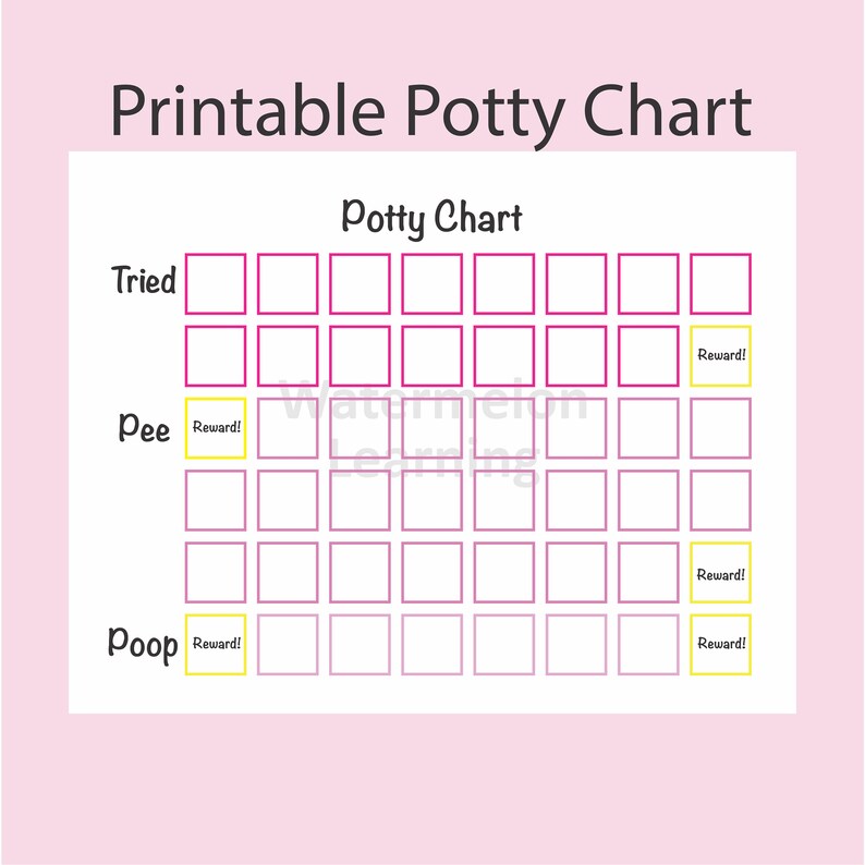 Pink Potty Training Sticker Chart - Etsy