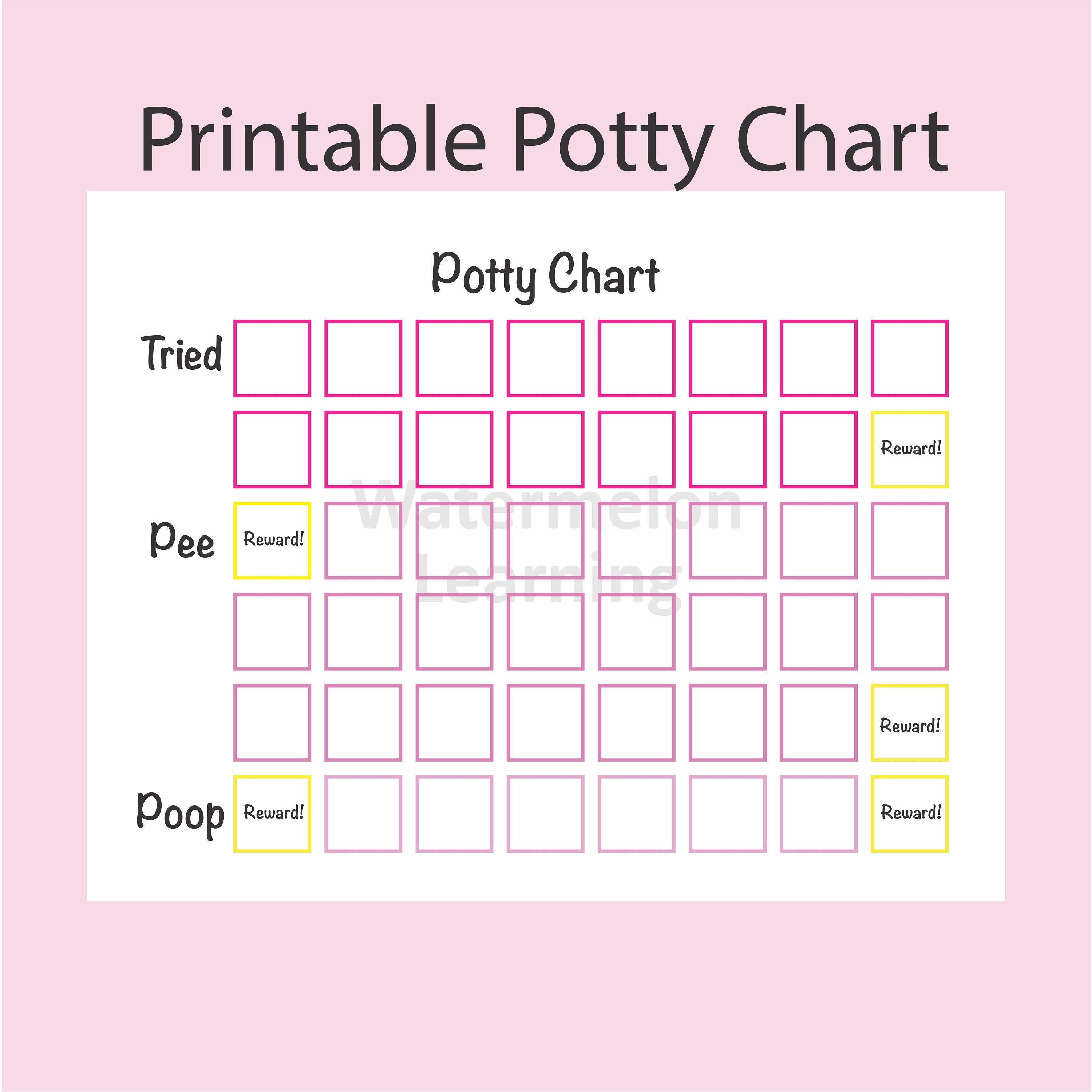 Pink Potty Training Sticker Chart - Etsy