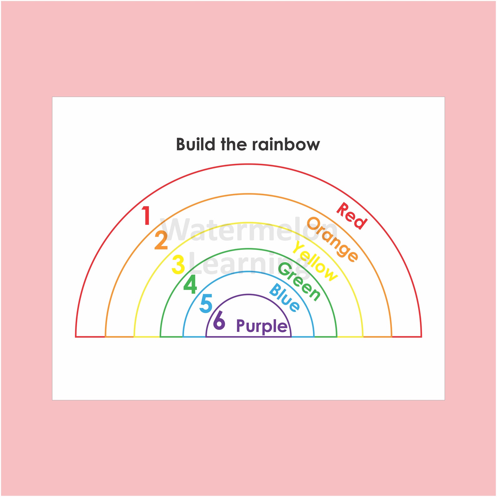 Build A Rainbow - Learning Binder Page - Etsy