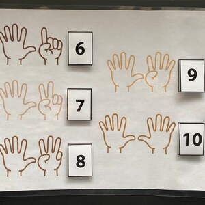 Counting Fingers One to Ten Learning Pages - Etsy