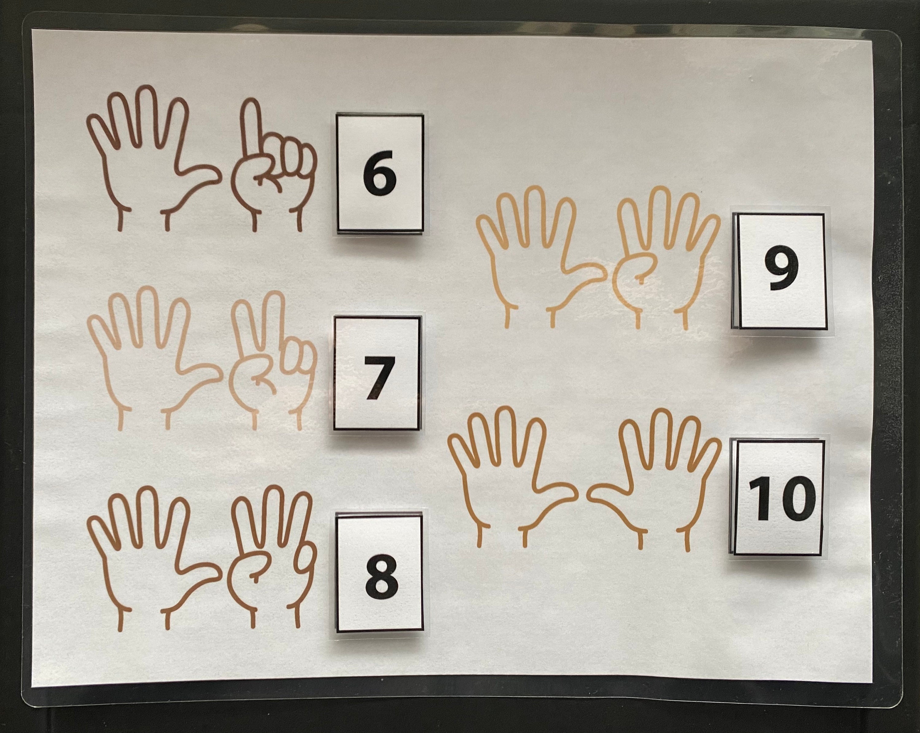 Counting Fingers One to Ten Learning Pages - Etsy