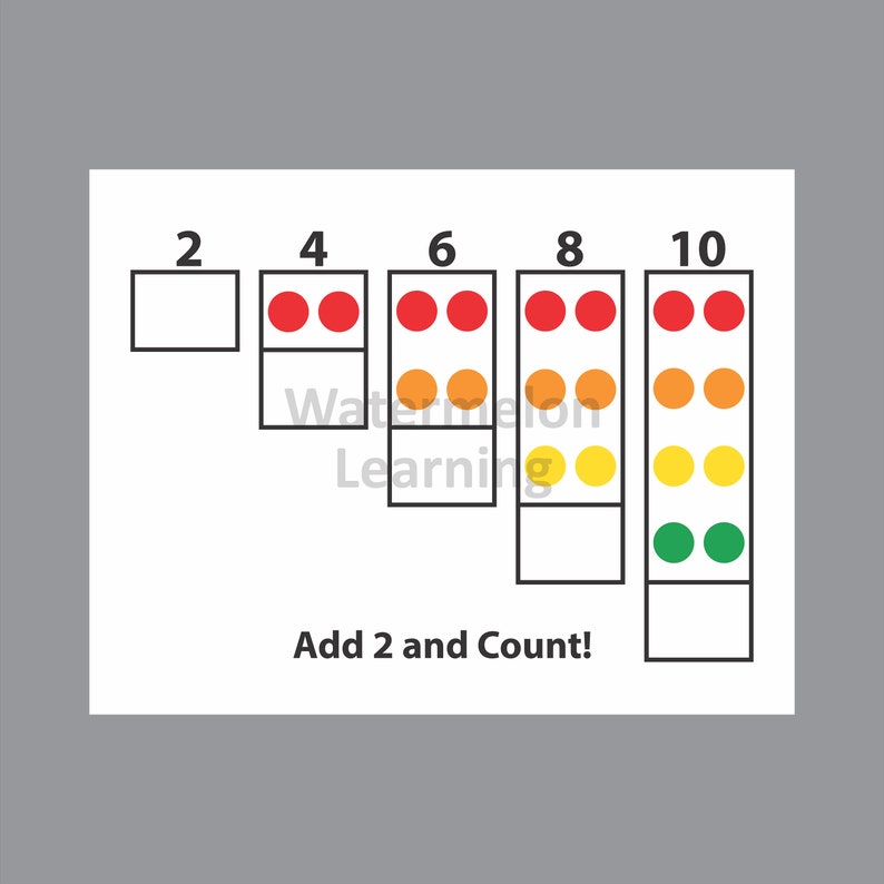 Count by 2's - Skip Counting - Learning Binder Page - Etsy