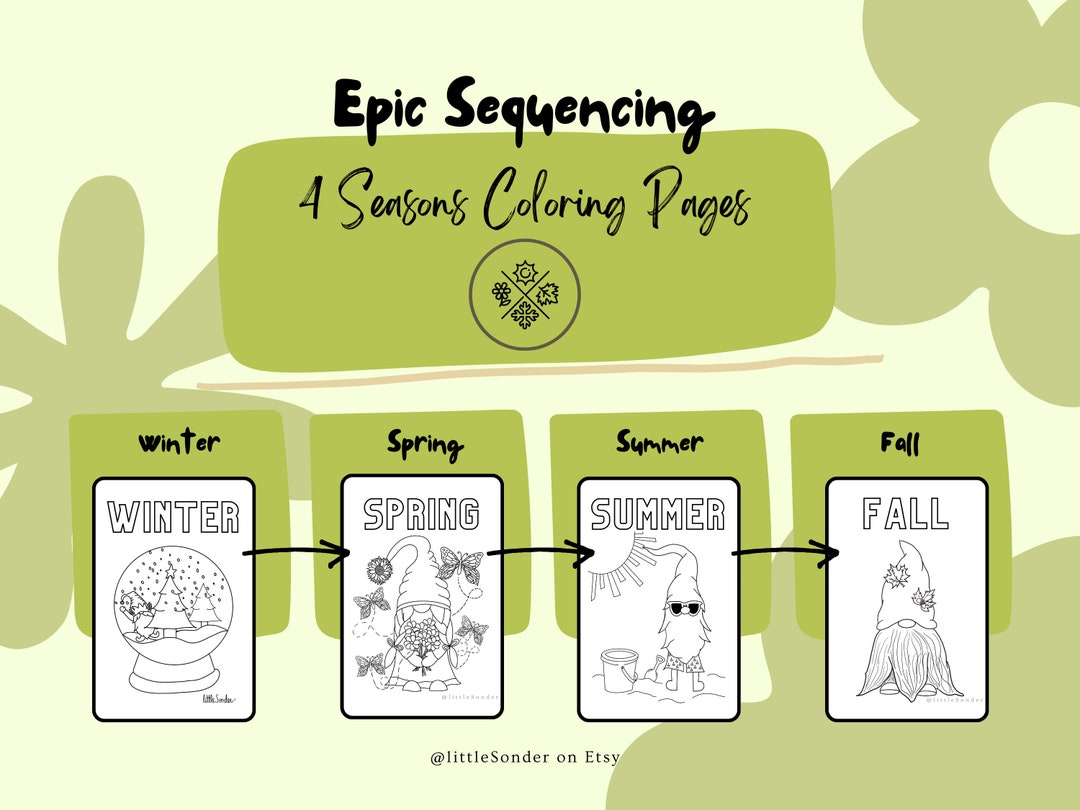 Captivate Me With a Story: Download Epic Sequencing Coloring Pages - Etsy