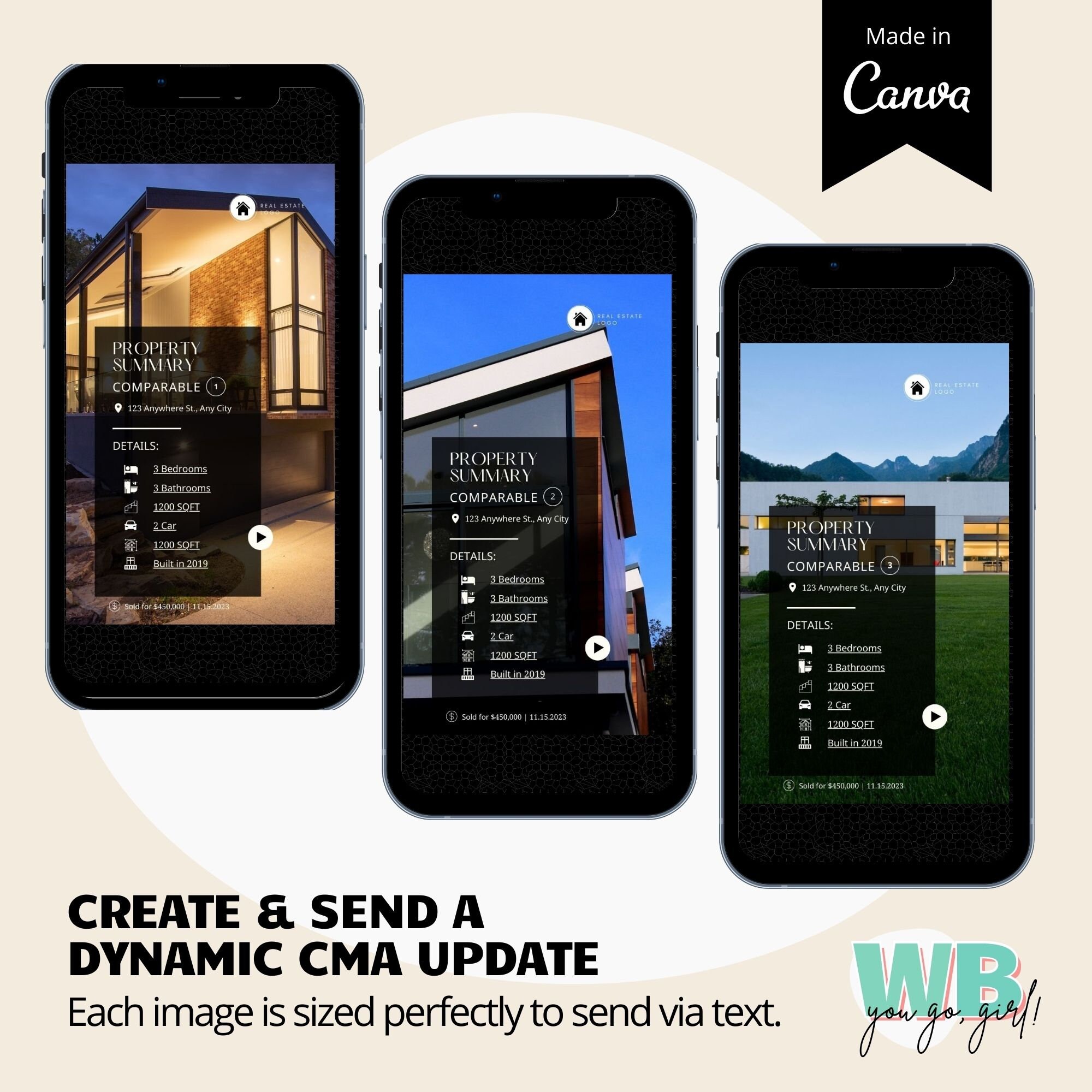 Real Estate CMA, CMA Text Message, CMA Video, Home Value, Home Equity ...