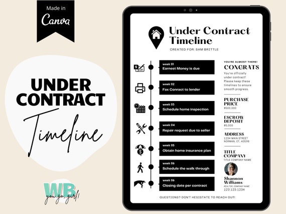 Real Estate Under Contract Closing Checklist Real Estate - Etsy