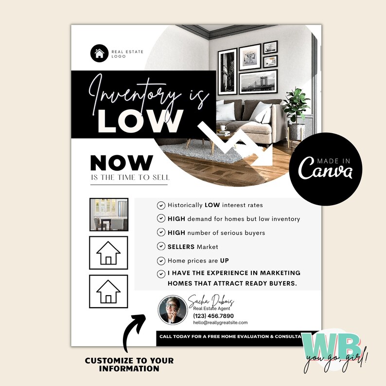 Low Inventory Flyer Real Estate Prospect Letter Home Sellers - Etsy