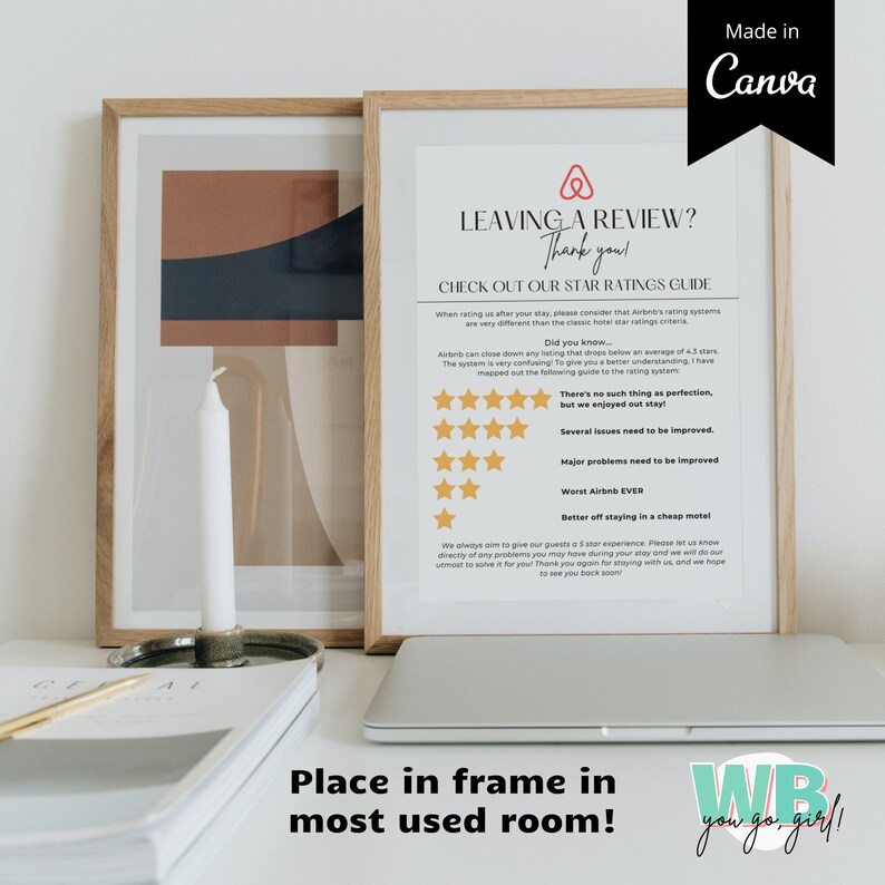 Vrbo Rating Explanation Guide, Home Rental Reviews, Vacation Rental ...