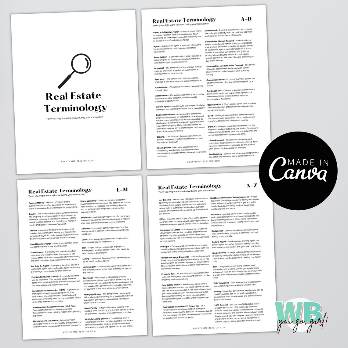 Editable Real Estate Terms Glossary for Realtors, Realtor Glossary ...