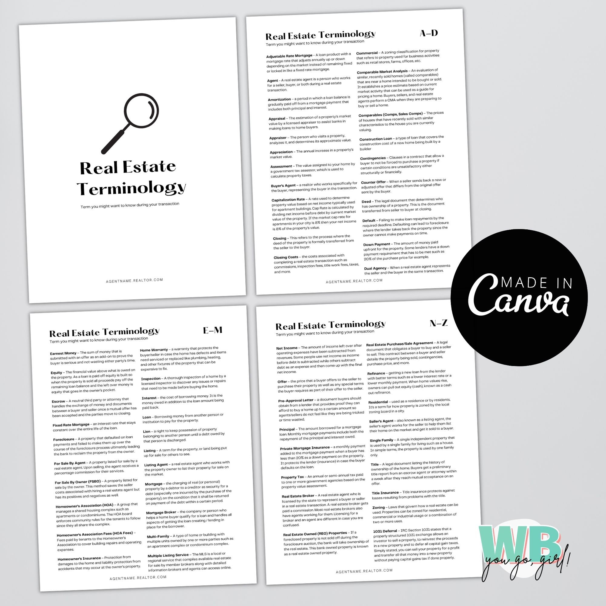 Editable Real Estate Terms Glossary for Realtors, Realtor Glossary ...