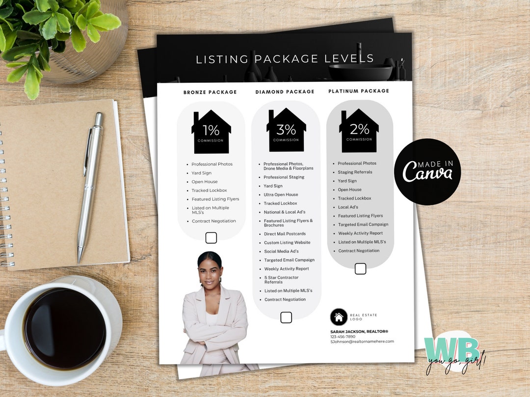 Real Estate Commission Sheet Template, Listing Presentation, Commission ...