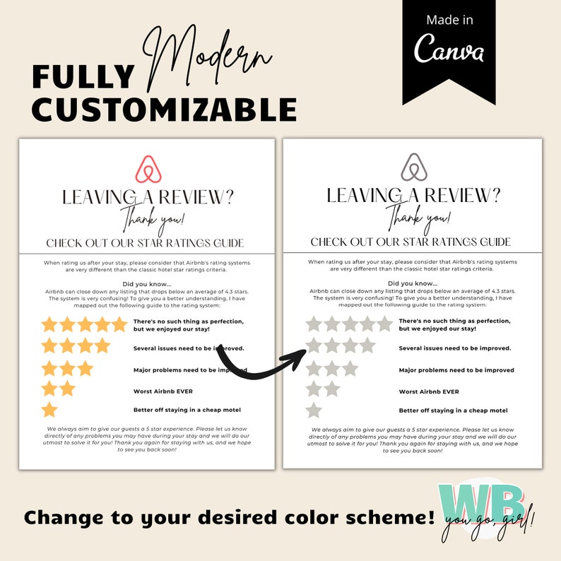 Vrbo Rating Explanation Guide, Home Rental Reviews, Vacation Rental ...