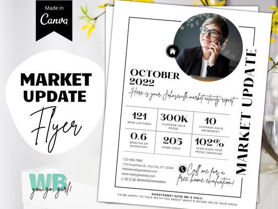 Market Update Real Estate Flyer Real Estate Housing Market - Etsy