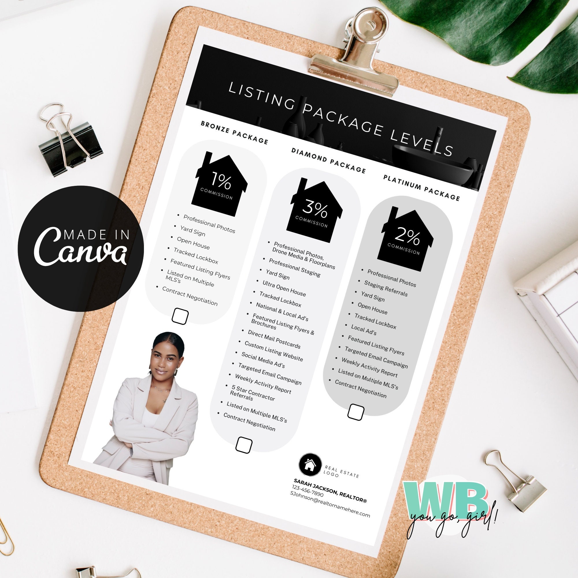 Real Estate Commission Sheet Template, Listing Presentation, Commission ...