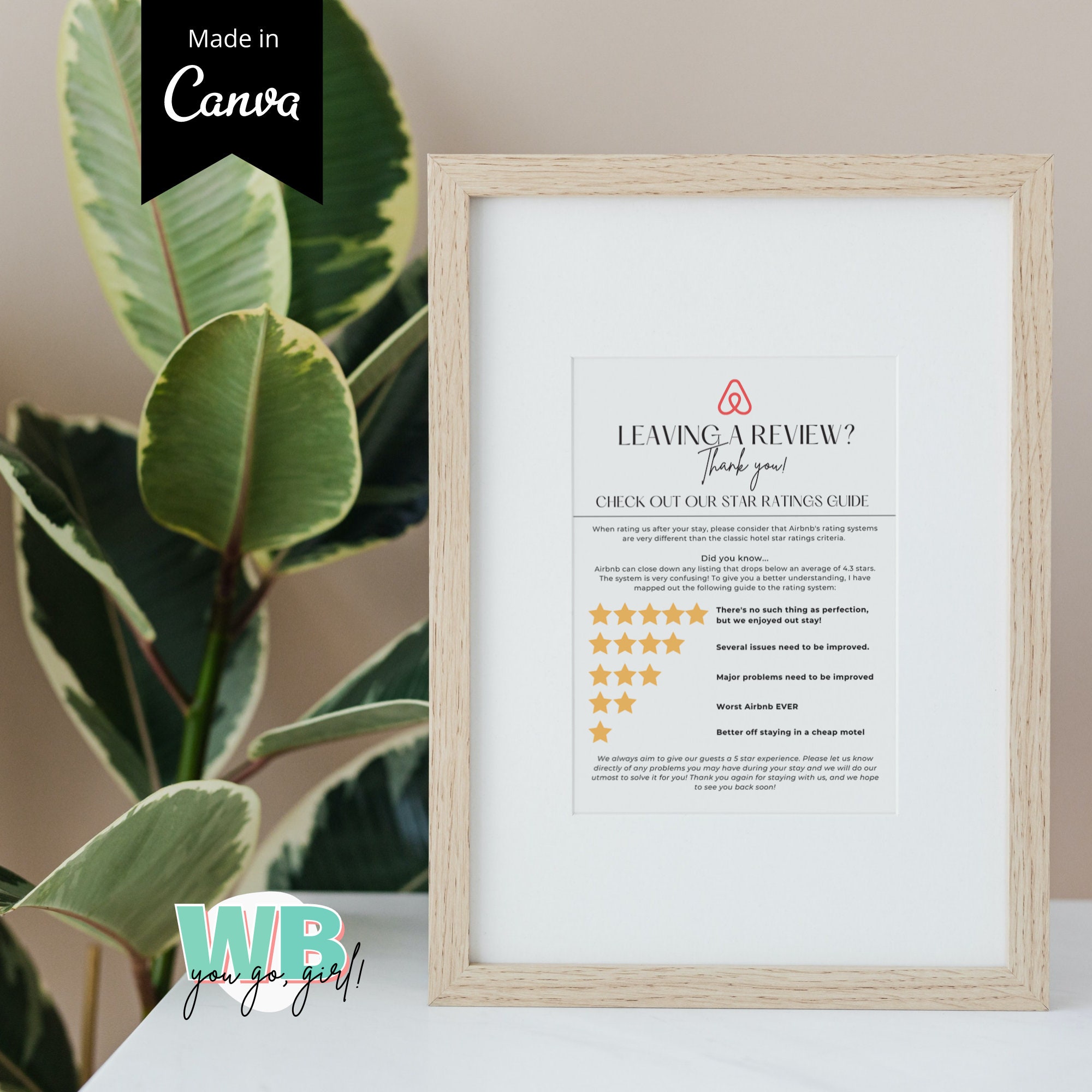 Vrbo Rating Explanation Guide, Home Rental Reviews, Vacation Rental ...