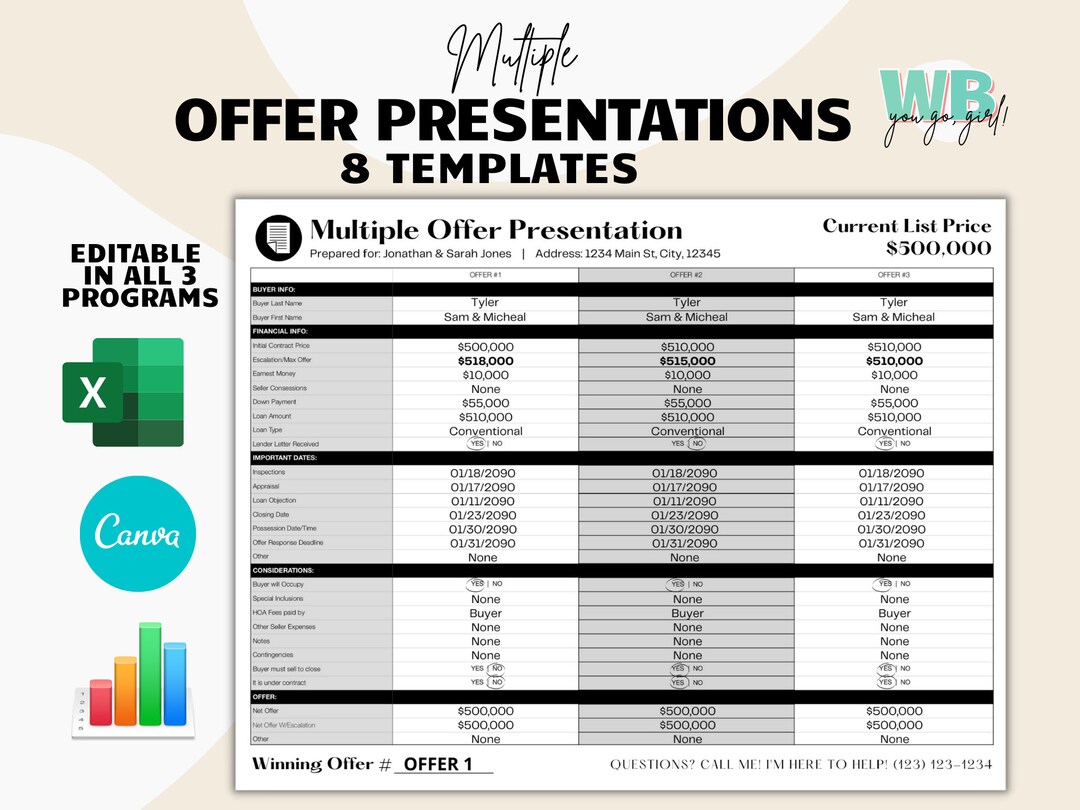 Multiple Offer Presentation, Multiple Offer Letter, Home Seller, Real ...