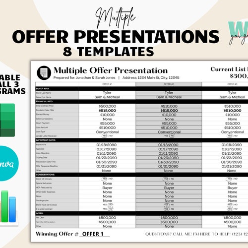 Multiple Offer Presentation Multiple Offer Letter Home - Etsy