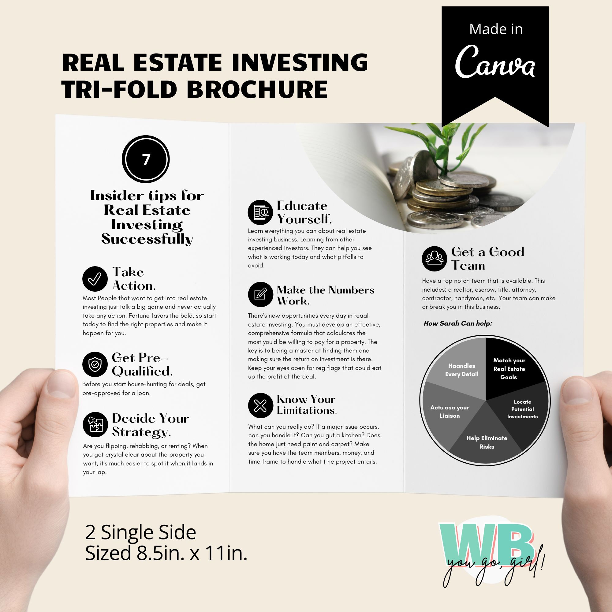Real Estate Investing Trifold Brochure, Residential Investing, Real ...
