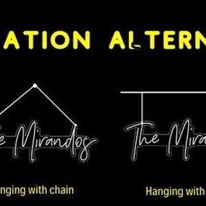 YES YOU CAN Led Neon Sign Neon Motivational Quotes, Inspirational Neon ...