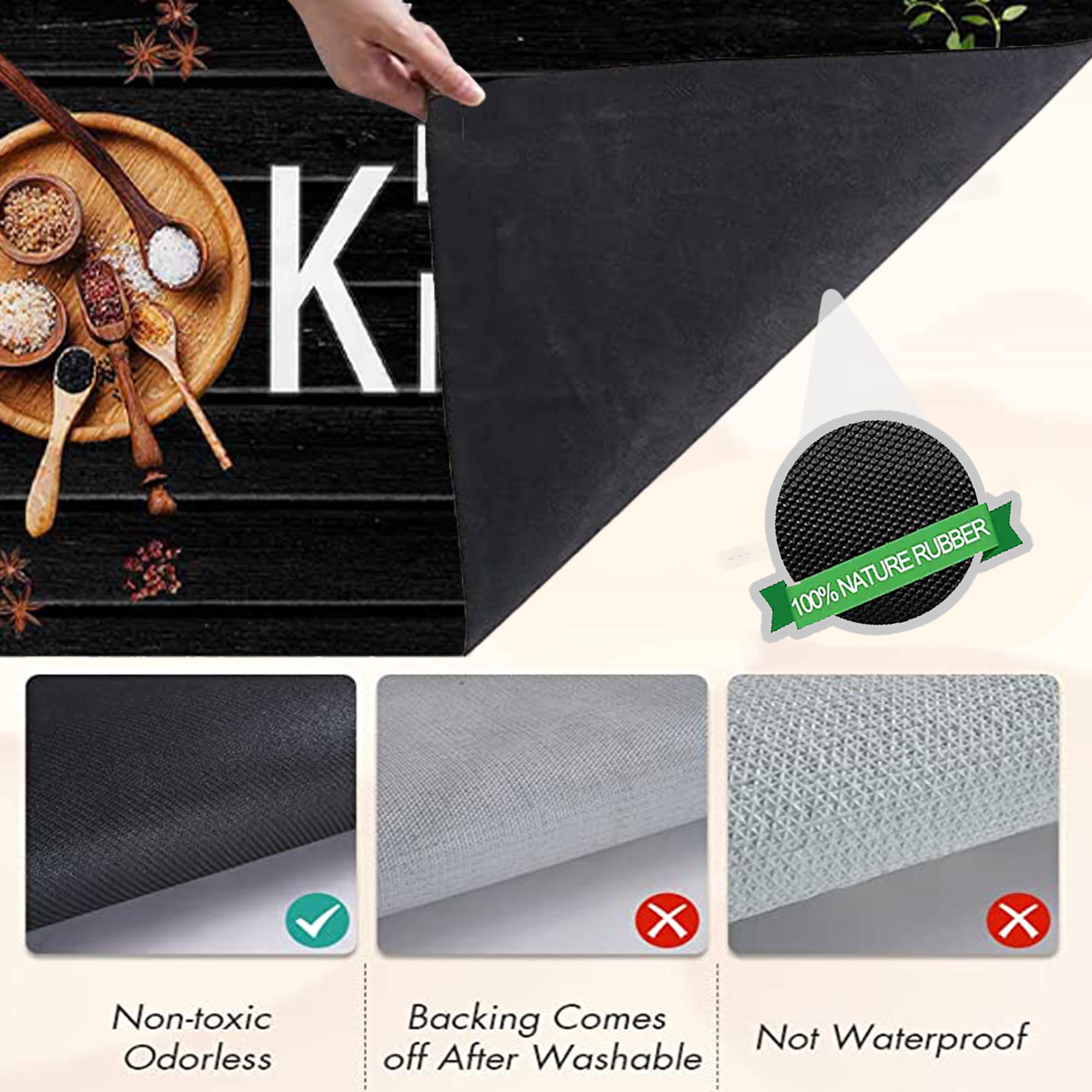 Custom Kitchen Mat: Non-slip Neoprene Rug - Etsy