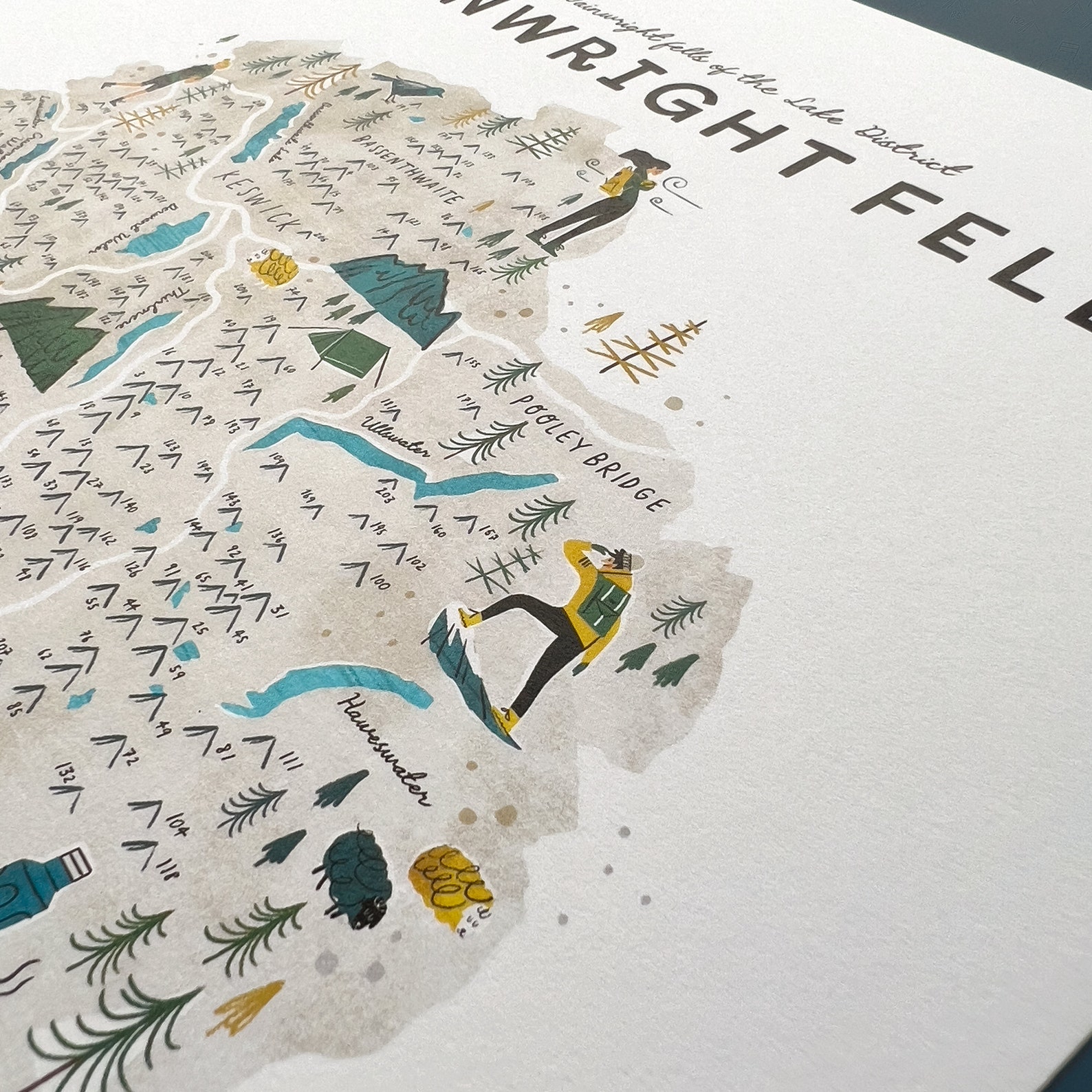 Wainwright Fells Illustrated Map Checklist. the Complete 214 - Etsy UK