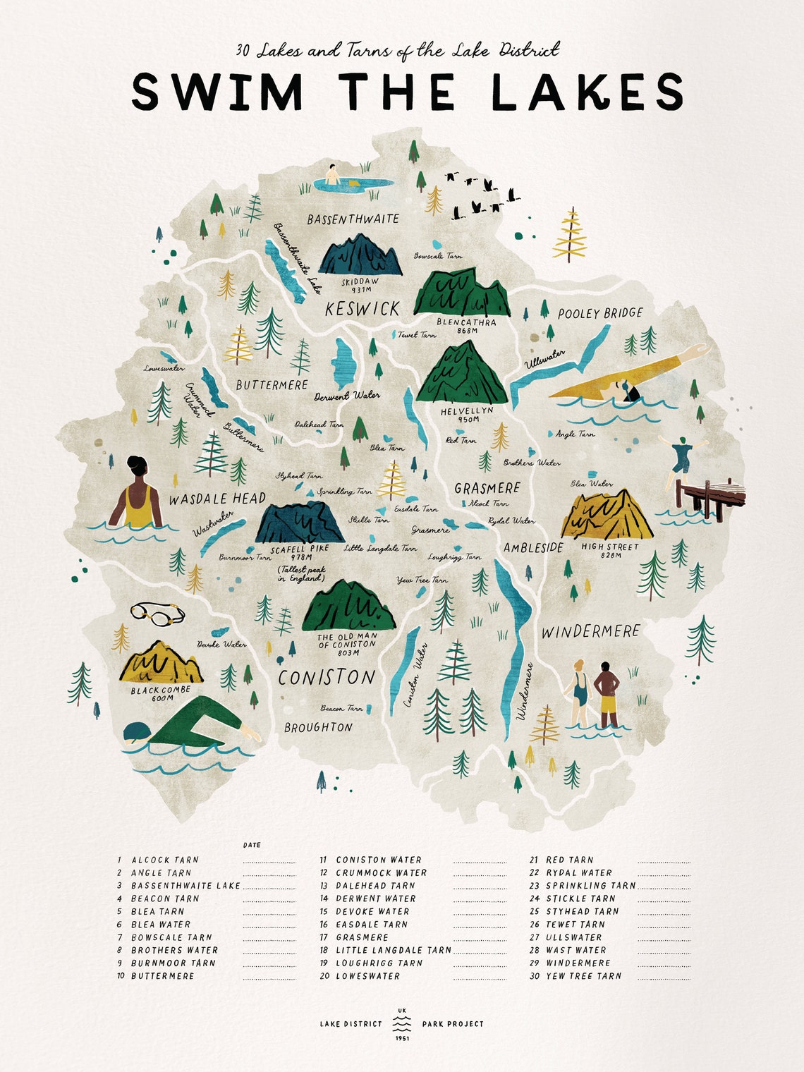 Swim the Lakes 30 Lakes and Tarns of the Lake District. A3. | Etsy