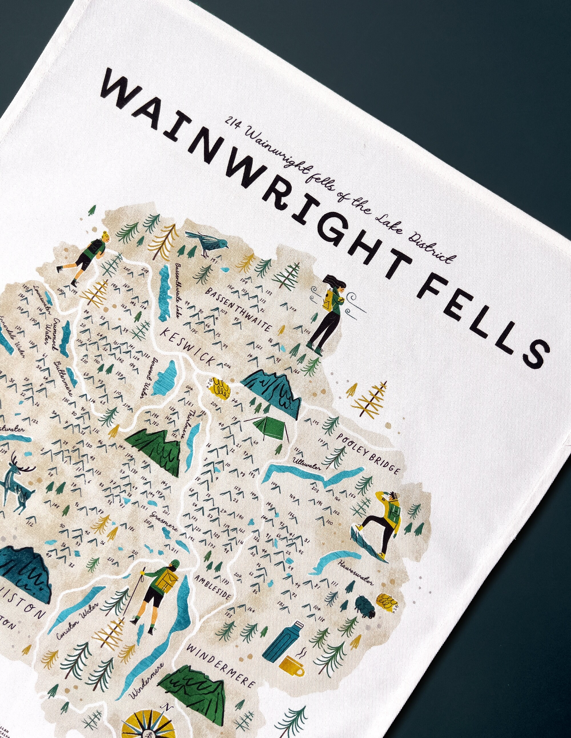 Wainwright Fells Tea Towel - 214 Wainwright Fells of the Lake District ...