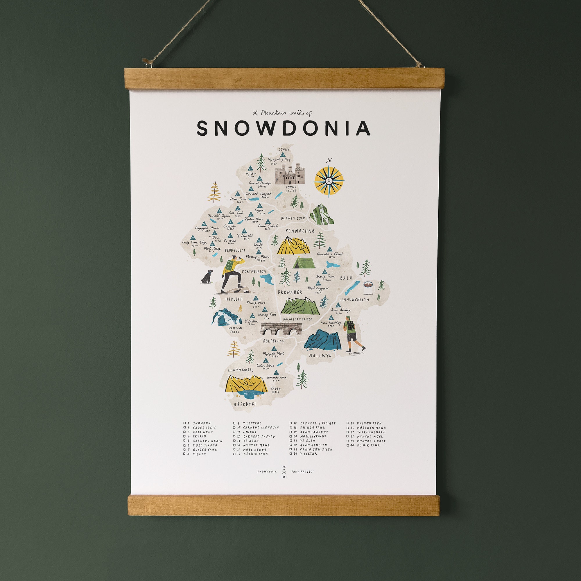 Snowdonia - A3 Illustrated Map Checklist. 30 Mountain Walks of ...