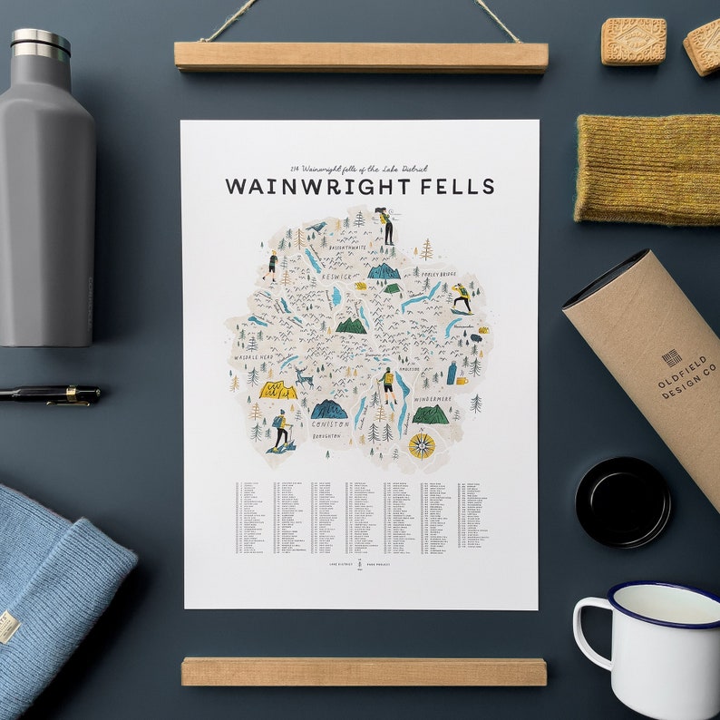Wainwright Fells - Illustrated Map Checklist. the Complete 214 ...