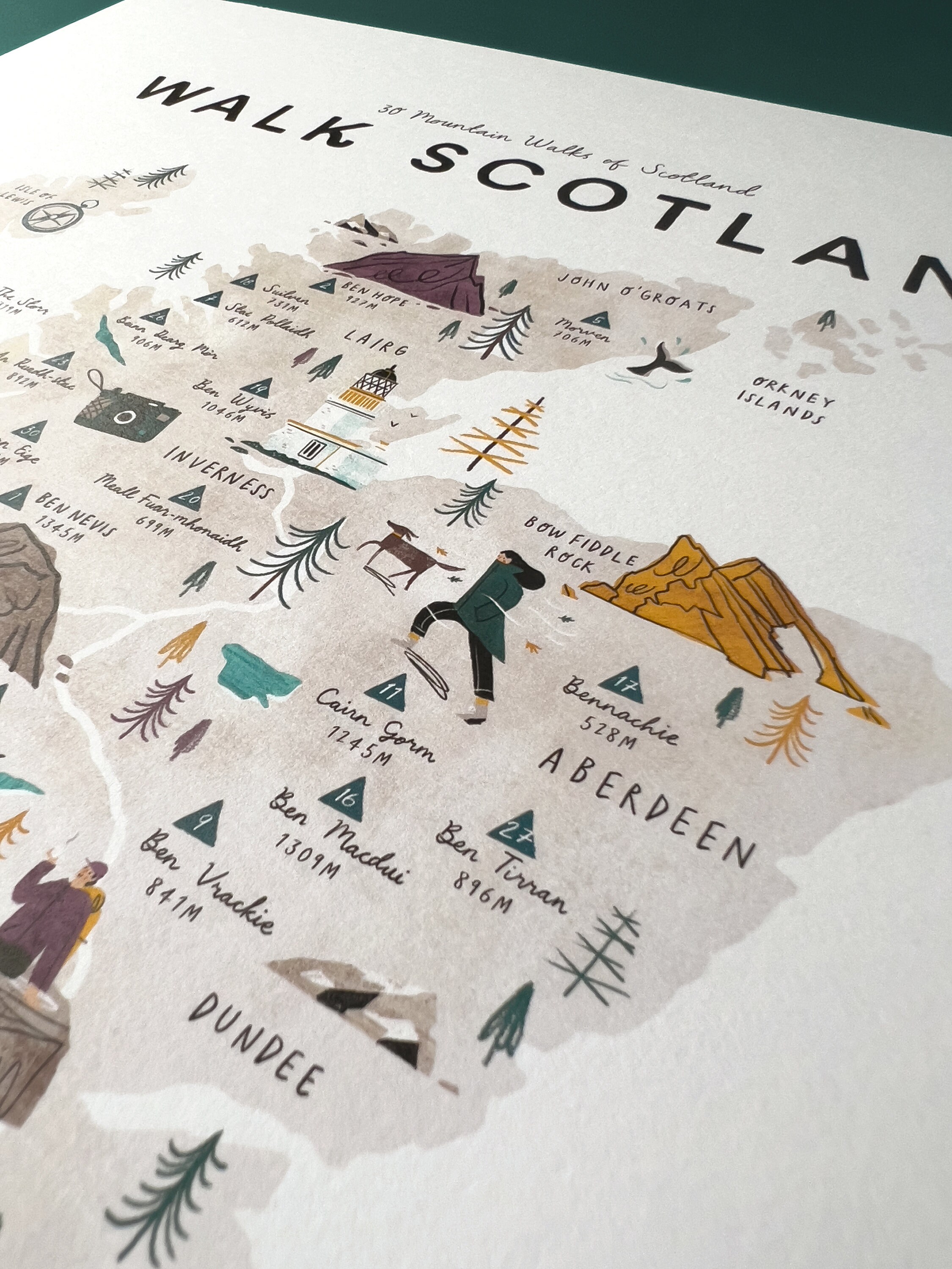 Walk Scotland - A3 Illustrated Map Checklist. 30 Mountain Walks of ...