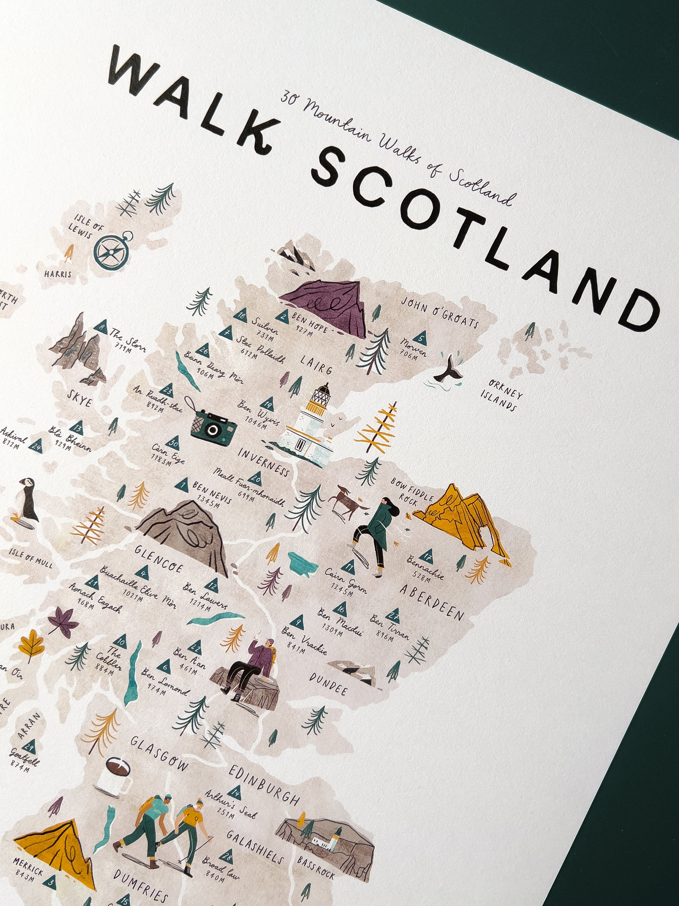 Walk Scotland - A3 Illustrated Map Checklist. 30 Mountain Walks of ...